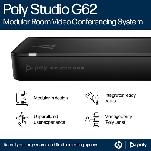 Poly Studio G62 Video Conferencing System With Mounting Plate Kit | Buy ...